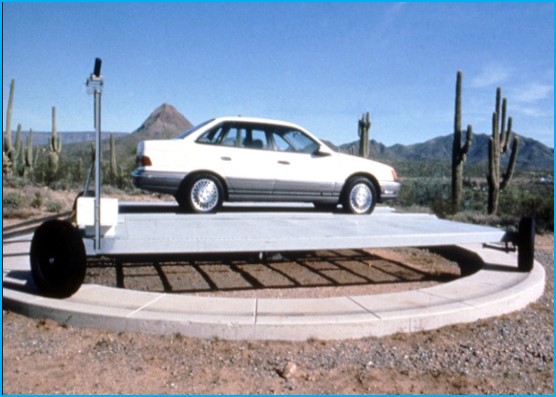 Automotive Weathering Testing | Atlas